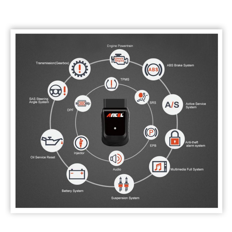 Escáner Ancel X5 Obd2 Ecus Sistema Eng Abs Srs Epb Sas