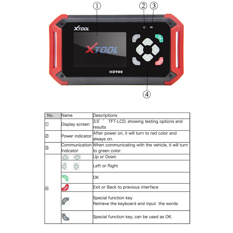 Escaner Xtool Hd900 Camiones Pesados Heavy Duty Truck