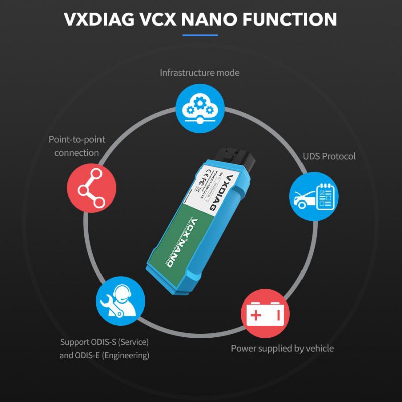 Escáner Automotriz Vxdiag Vcx Nano Volkswagen última versión