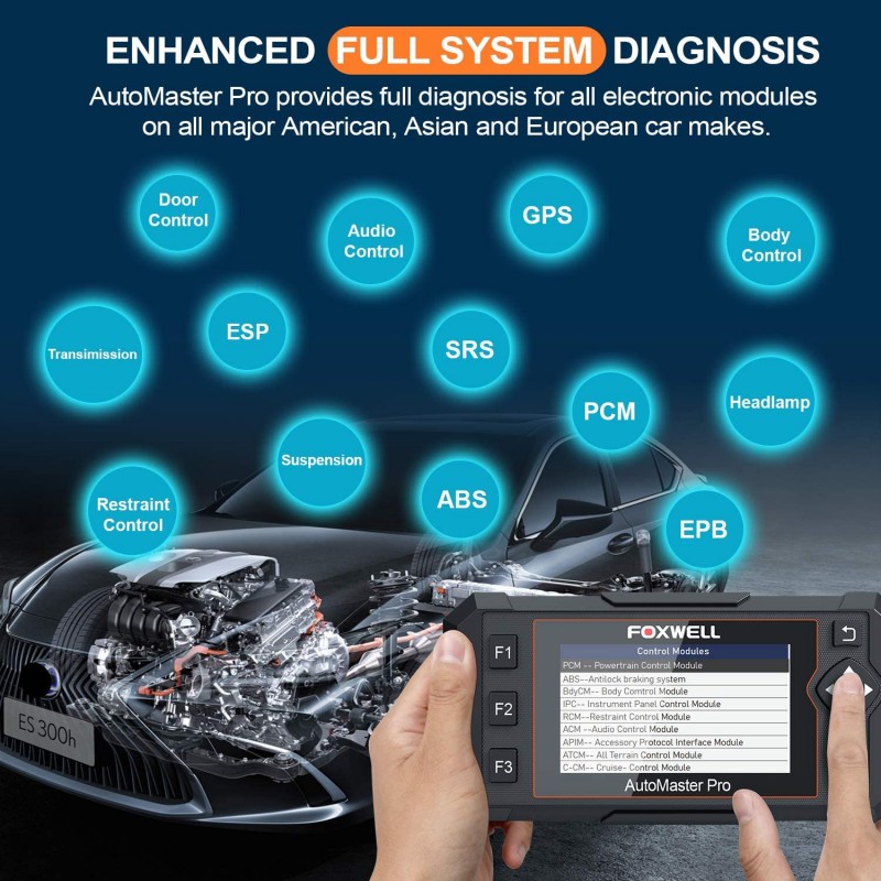 Escáner Automotriz Foxwell Nt624 Elite Obd2 Linea Nueva