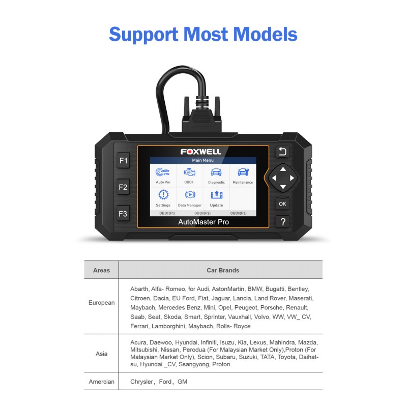 Scanner Automotor Foxwell Nt644 Elite Obd2 Srs Abs Dpf Sas