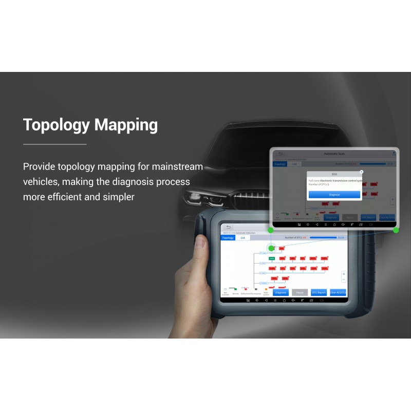 Xtool H6 Pro Master Escaner Herramienta Diagnostico Mercosur